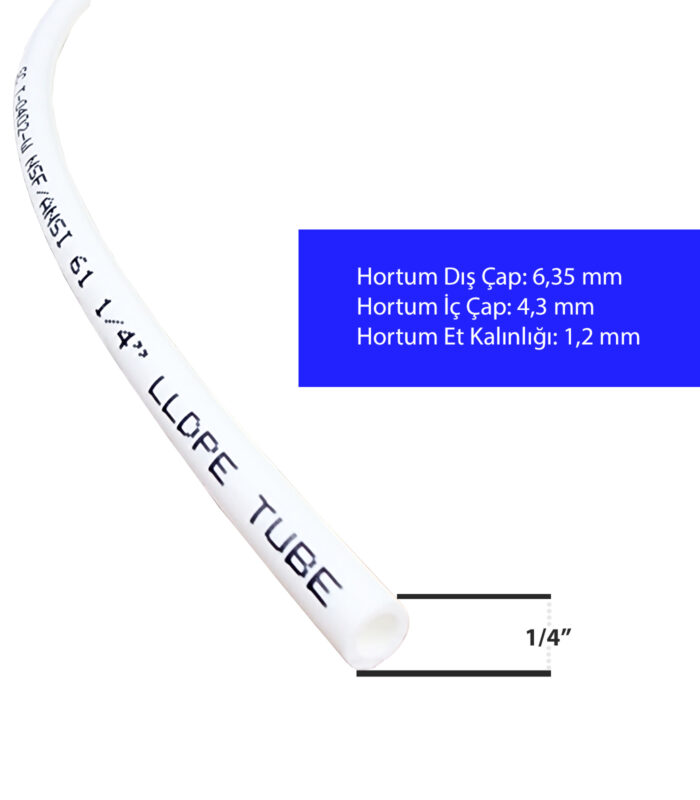 Swun Chyan T-0402-W 1/4 Hortum - Royal Green Su Arıtma Cihazı
